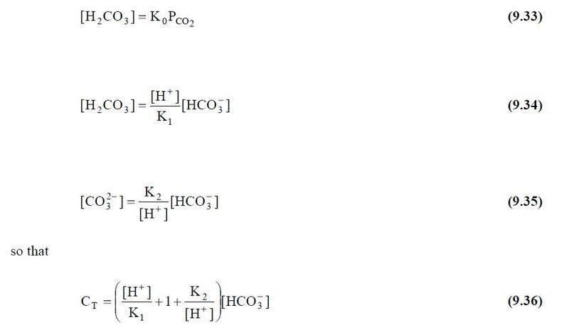 Carbon dioxide in water, analysis of dissolved species HPLC? • Physics ...
