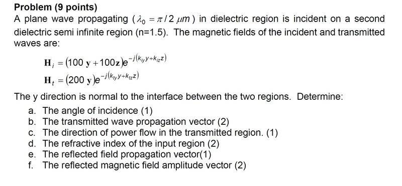 Plane wave angle of incidence calculation