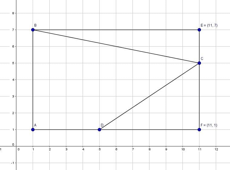 How do I find the area of a Quadrilateral?