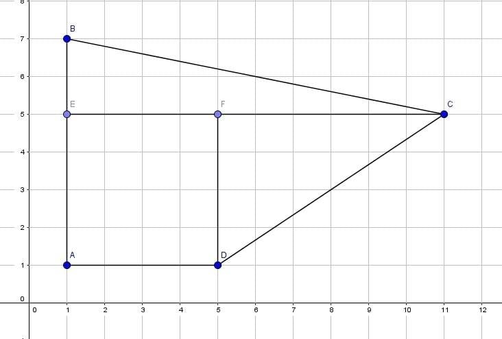 How do I find the area of a Quadrilateral?