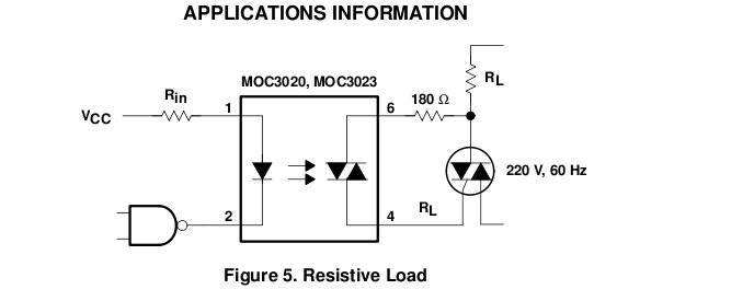 Opto TRIAC in power electronics -- where should I start?