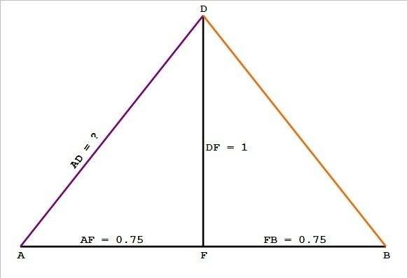 Time dilation and speed of light • Physics Forums