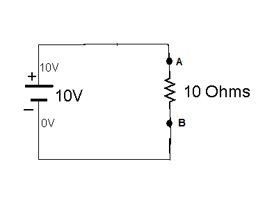 Why is the voltage across one resistor the same as supply? • Physics Forums