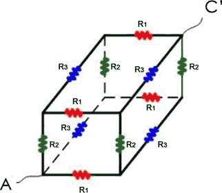 Cube of Resistor Problem - Nice one • Physics Forums