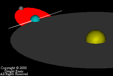 Relativistic orbital precession in practice • Physics Forums
