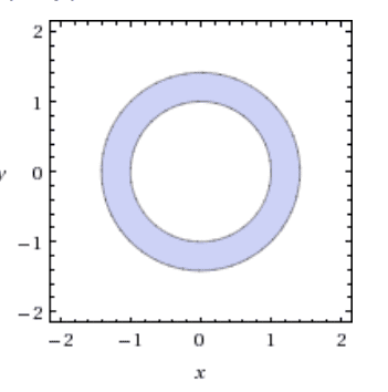 General topology: Prove a Set is Open • Physics Forums