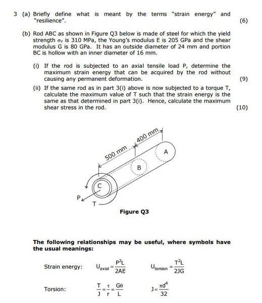 Strain Energy in a Rod Question • Physics Forums