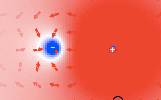 Potential Difference Animation