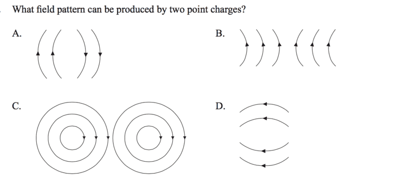 Field pattern -- Which can be produced by 2 point charges? • Physics Forums