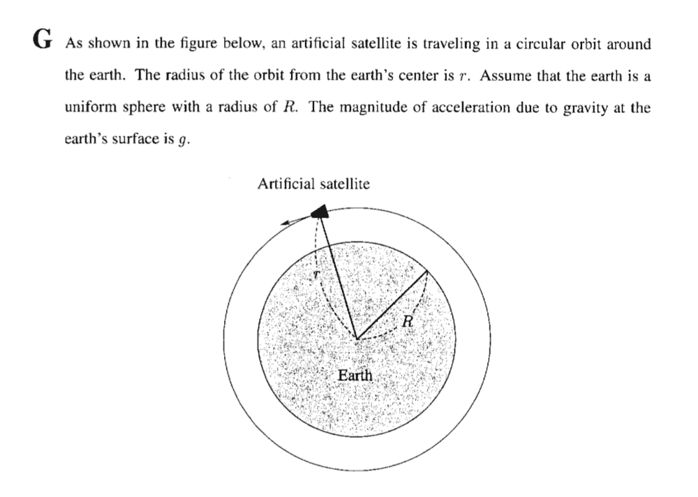 Finding the period of the satellite's orbital motion