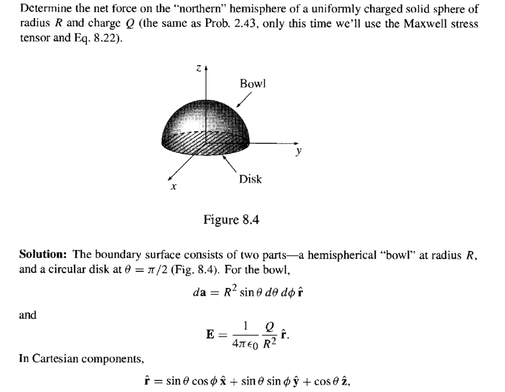 Understanding the Maxwell Stress Tensor • Physics Forums