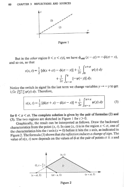 Understanding how to apply the method of images to the wave equation