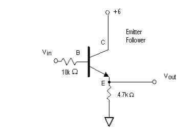 How Do BJTs Help Create Logic Gates in Circuits? • Physics Forums