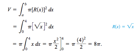 Calculating Volume of a Solid Using Integrals