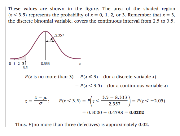 Probability of normal distribution