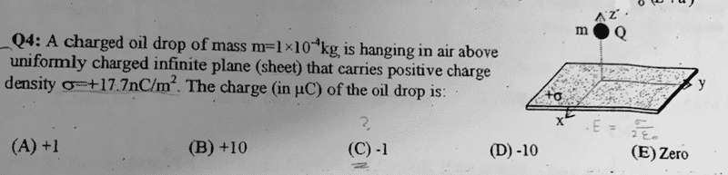 Find the charge of the oil drop