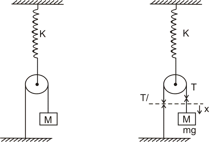 Natural Spring Diagram