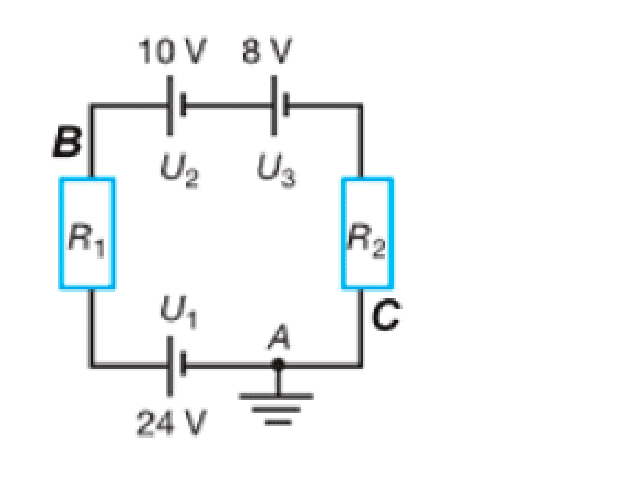 Draw an electric circuit potential graph
