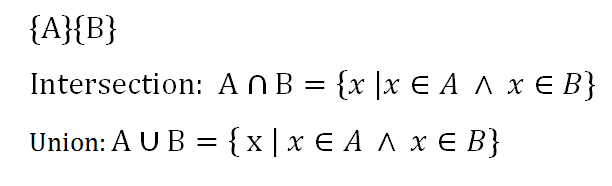 Why is the empty set a proper subset of every set? • Physics Forums