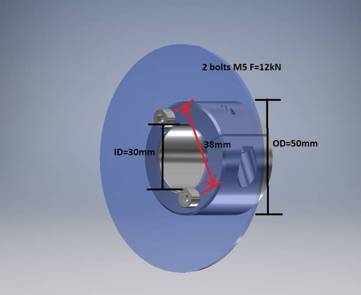 Calculating Torque Resistance of a Split Ring Collar on a Shaft ...