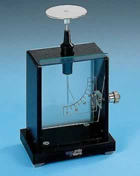 Basic(?) Electroscope/Electrometer Question • Physics Forums
