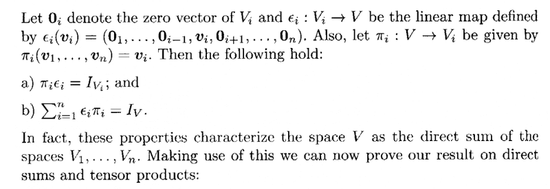 Characterization of External Direct Sum - Cooperstein
