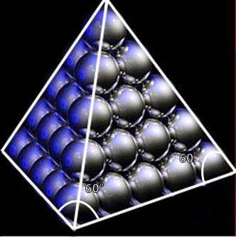 Close Packing of Spheres in Regular Tetrahedral vs. Square Pyramidal C ...