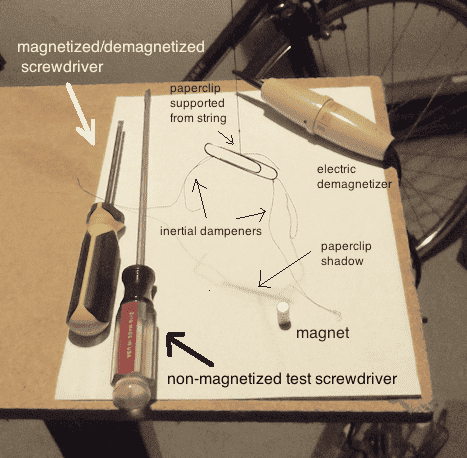 How does a magnetizer/demagnetizer work? • Physics Forums