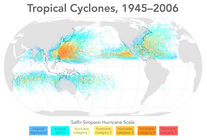 Number and energy of cyclones and anticyclones