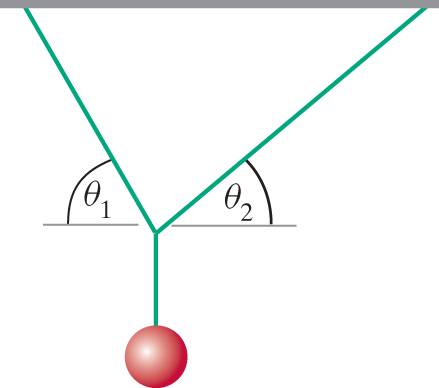 Calculate tension and strain of wire • Physics Forums