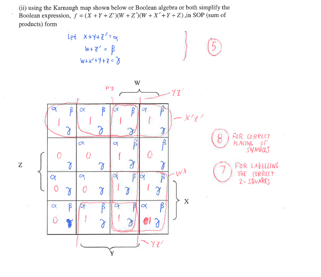 Understanding K-Map Symbols - Get Help Now!
