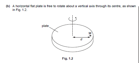 Why does the mud fly off tangentially from a rotating plate? • Physics ...