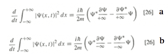 Proof Of Time Independence For Normalization Of Wavefunction • Physics