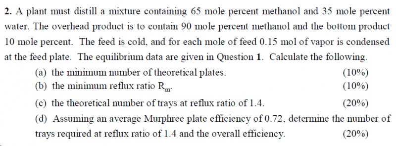 Theoretical Number Of Plates For Distillation Column • Physics Forums
