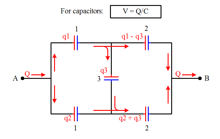 Equivalent capacitance of circuit