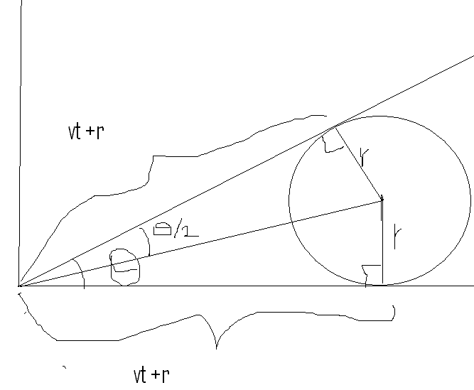 Angular velocity of rod supported by yoyo