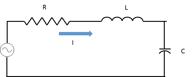 Plotting a RLC Circuit: Analyzing a Differential Equation