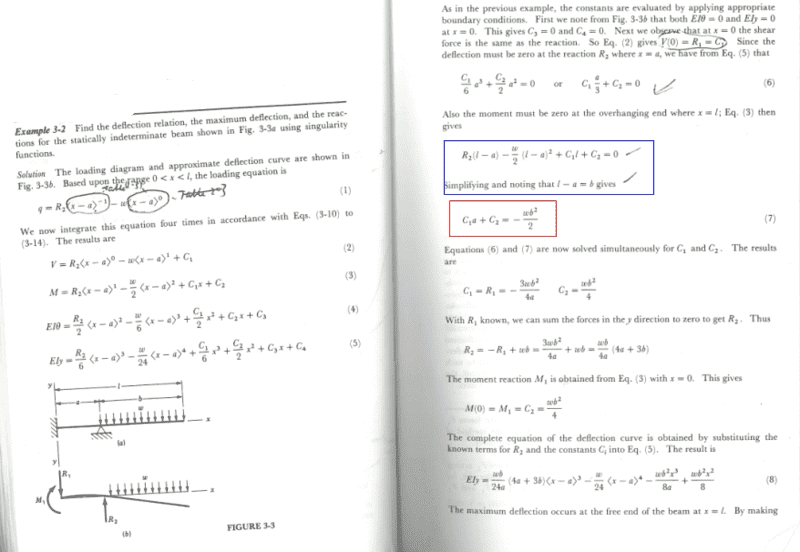 How are singularity functions used in beam analysis? • Physics Forums