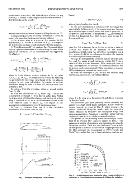 Numerical Nonlinear Lifting Line Theory In Ma 