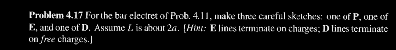Sketching the electric field of a bar electret • Physics Forums