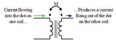 How do transformers work, and how to read dot notation • Physics Forums