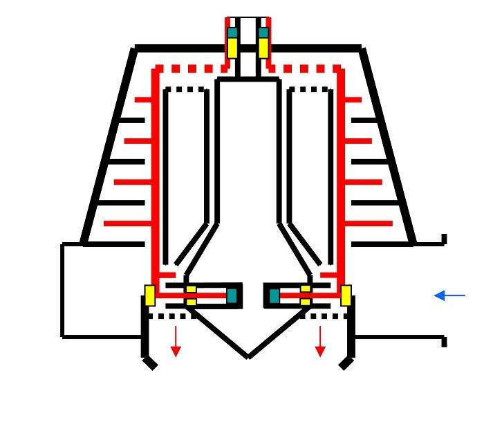 VTOL Jet Engine Aircraft and VTOL Jet Engine • Physics Forums