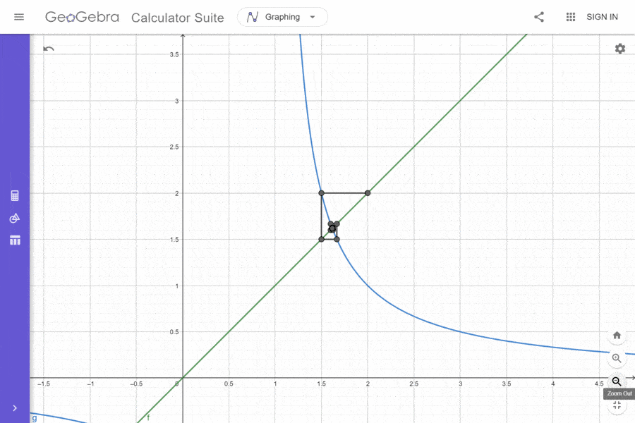 Quadratic equation and its roots • Physics Forums