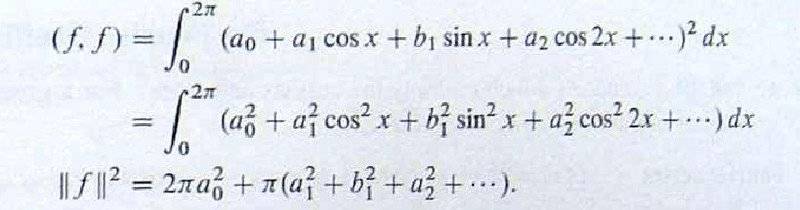 Verifying the Fourier Series is in Hilbert Space