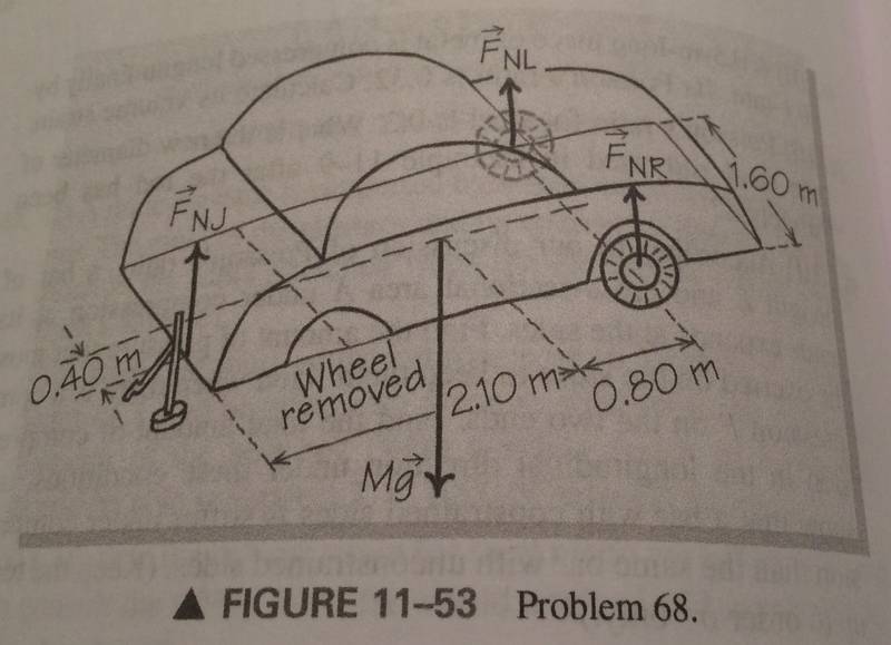 How to find the normal force of a car jack lifting a car • Physics Forums