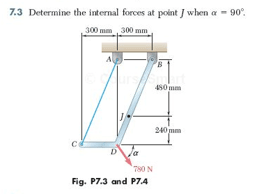 Statics: Internal forces at a point along a beam