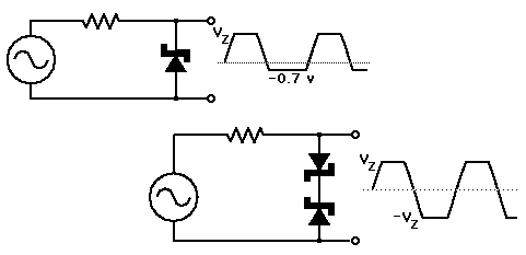 Understanding Clamping Diodes: Voltage Conditions and Operational ...