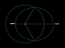 Orbital question(elliptical vs circular orbit)