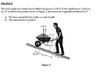 Calculate the force exerted on the handle of a wheelbarrow