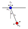 Lagrangian for pendulum with moving support